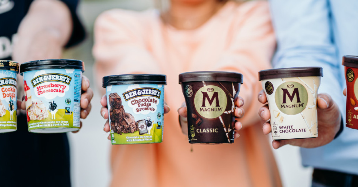 Product & Shop | Unilever Partners